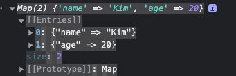 ES6 Map Set