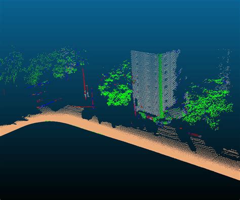 GitHub Mshtang RFpointcloud This Repo Is Dedicated To The Code For The Master Thesis