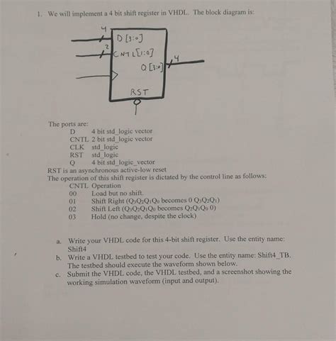 We Will Implement A Bit Shift Register In VHDL Chegg Com