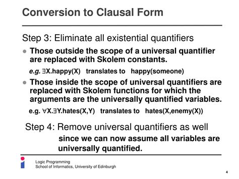 Ppt Prolog And Classical Theorem Proving Powerpoint Presentation