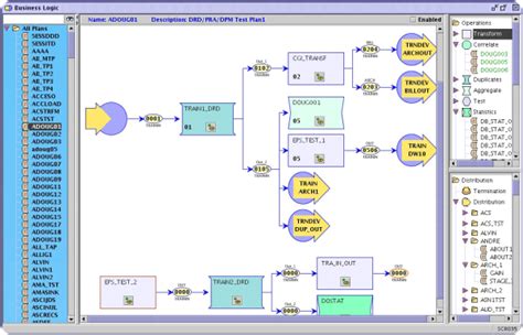 Jgraph Is A Freely Available Java Graph Component For The Visualization And Layout Of Graphs