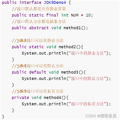 Jdk9 Jdk17版本新特性jdk9到jdk17新特性 Csdn博客