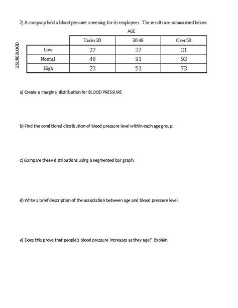Ap Statistics Contingency Two Way Tables Worksheet By Michael Litke