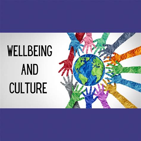 Wellbeing Positiveeducation Internationalmindedness