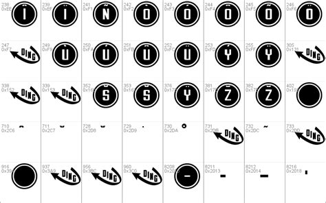 console windows font free for personal