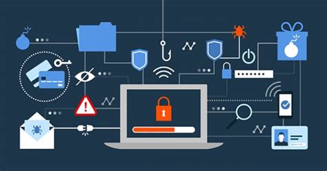 Cybersecurity Tools Tactics And Procedures
