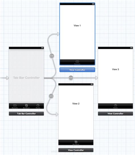 Iosiphone Tab Bar Tab Bar Item Uitabbarcontroller And Multiple
