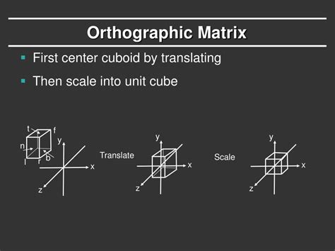 Ppt Foundations Of Computer Graphics Fall 2012 Powerpoint Presentation Id 2663934