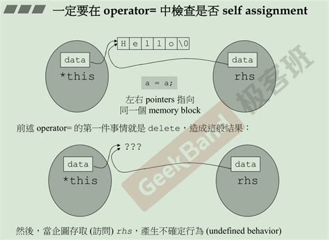 GitHub harvestlamb Cpp houjie 侯捷C 课程PPT及代码 动手学起来