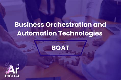 Business Orchestration And Automation Technologies Boat Argondigital Making Technology A