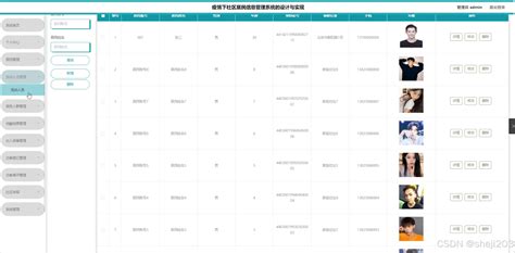Pythonflask计算机毕业设计疫情下社区居民信息管理系统的设计与实现（程序开题论文 Csdn博客