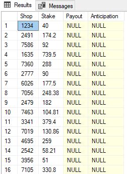 C Convert SQL To Linq With Multiple Joins SUM And Group By Stack