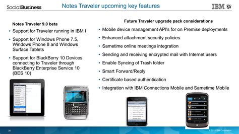 IBM Messaging And Collaboration Roadmap Notes And Domino Update December 2012 PPT