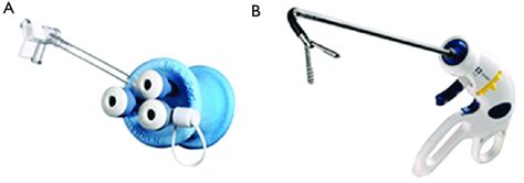 Instruments Used For Subxiphoid Vats Thymectomy Include The A Single Download Scientific
