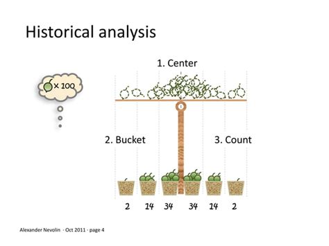 1 modeling in quantitative finance ppt