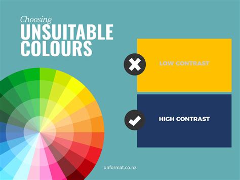 Common Mistakes To Avoid When Designing Your Next Presentation On Format