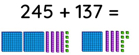 Addition With Regrouping Using Base Ten Blocks Digit