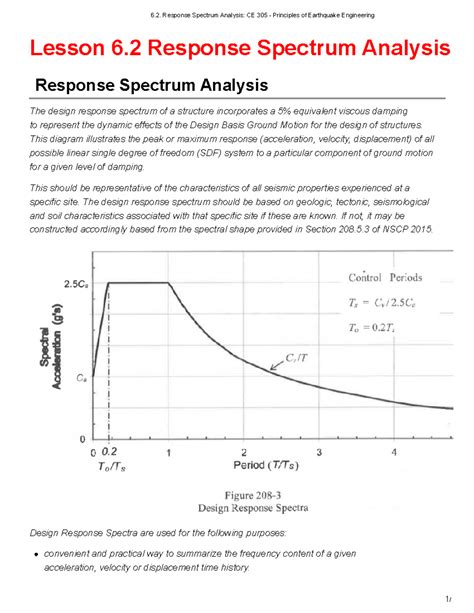 Spectrum Analysis Method At Logan Newbigin Blog