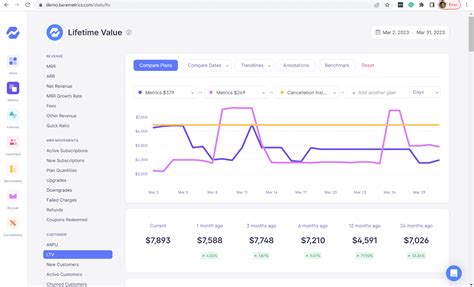 20 Best Marketing Segmentation Tools Reviewed For 2025
