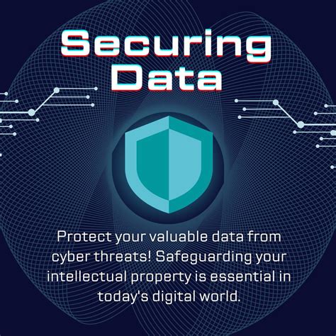 Dataprotection Cybersecurity Secureyourdata Ciso Office