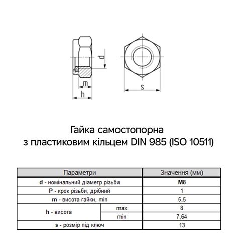 ᐉ Гайка самостопорная Metalvis М8 DIN985 сталь 8 мелкий шаг 1 под ключ ...