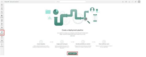 power bi deployment pipelines create and manage