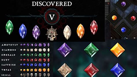 Diablo Iv Complete Gem Guide