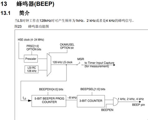Stm8s系列基于iar开发:蜂鸣器(beep)驱动功能模块示例stm8 Beep Csdn博客 Stm8s系列基于iar开发:蜂鸣器(beep)驱动功能模块示例stm8 Beep Csdn博客