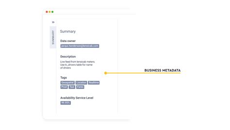 Apache Kafka Metadata Management Blog