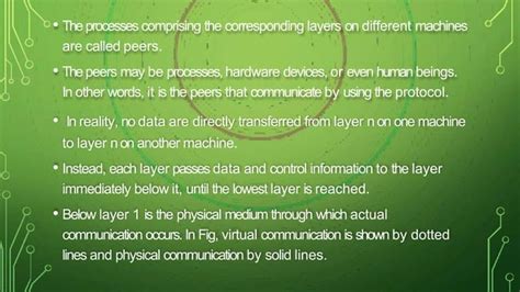 Chapter 2 Computer Network Ppt Cn 1pptx