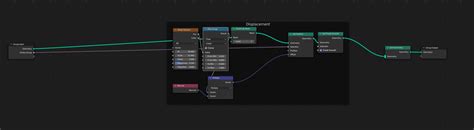 Modifiers Geometry Nodes Controlling Direction Of Displacement Blender Stack Exchange