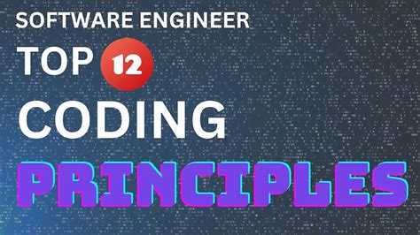 Master The Art Of Clean And Secure Code With Coding Principles