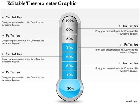Detail Powerpoint Thermometer Graph Koleksi Nomer
