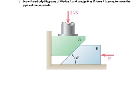 Solved Draw Free Body Diagrams Of Wedge A And Wedge B As If