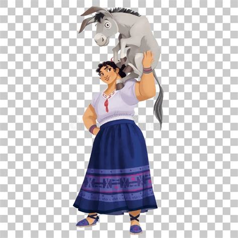 Luisa Personajes Encanto Png Artofit