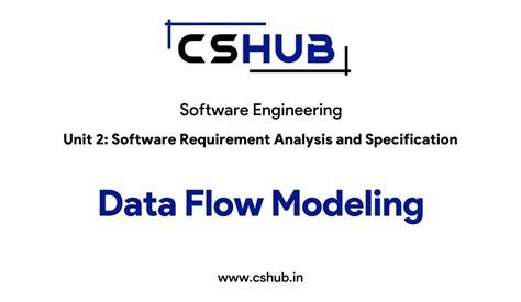 Data Flow Modeling Software Engineering