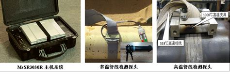 超声导波检测管道腐蚀完整性 山东尚核新材料科技有限公司