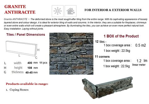 Stone Wall Cladding Granite Anthracite The Cladding Store