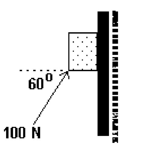 AP Physics Unit Dynamics Exam Style Questions With Answer MCQ