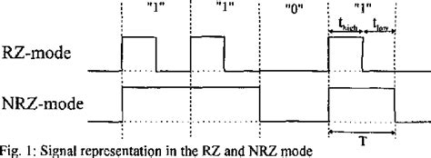 Figure 1 From A Nrz Output Amplifier For Rsfq Circuits Semantic Scholar