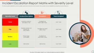 Incident Escalation Matrix SlideTeam