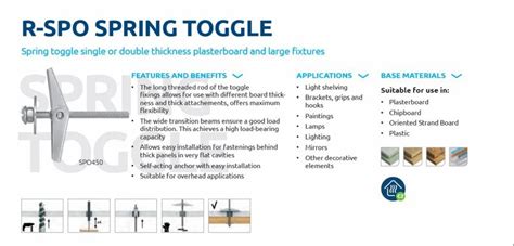 Spring Toggle Anchor In Navi Mumbai Saketh Seven Star Industries