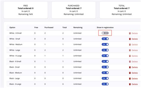 How Do I Configure Product Visibility And Availability Settings How Can We Help You