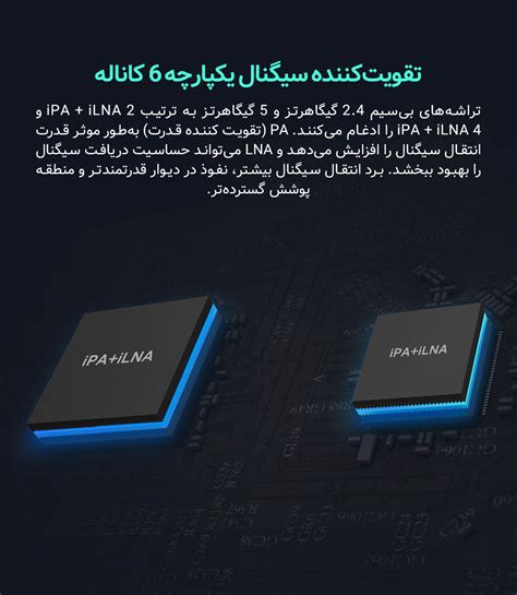 قیمت و مشخصات روتر شیائومی مدل AC2100