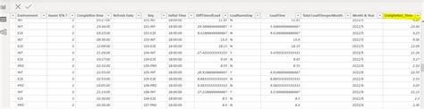 calculate average per month microsoft fabric community
