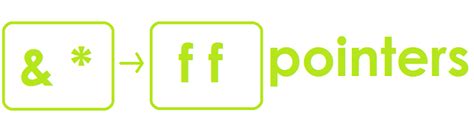 pointers and dynamic memory in c buffercode