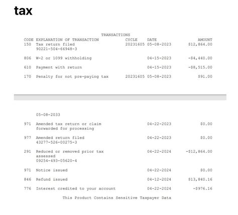 Transcript Question Amended Return R Irs