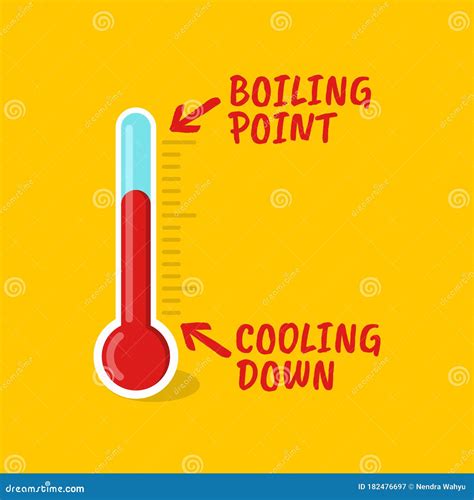 Vector Illustration Of A Thermometer Showing A Boiling Point Suitable For Indicator Of The