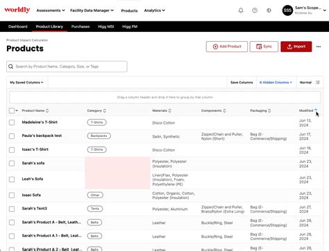 Product Impact Calculator General Overview Worldly Training And Support
