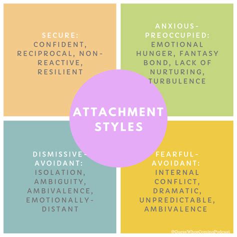 The Four Different Attachment Styles - Authentics - Medium
